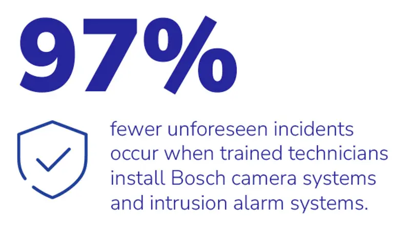 Training | KEENFINITY | KEENFINITY I Global