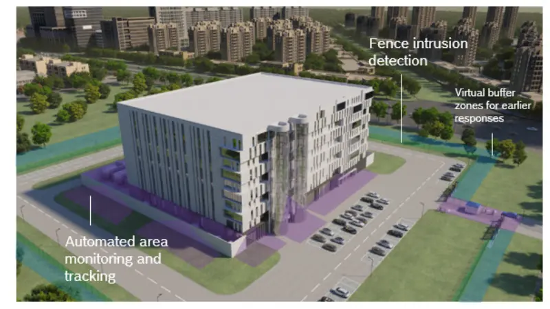 Intelligent security solutions for Data Centers | KEENFINITY I South ...