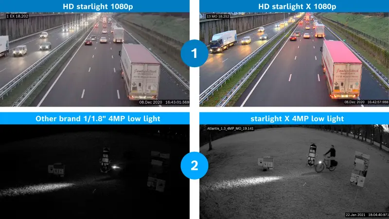 Explaining X-factor starlight technology | KEENFINITY I Latin America