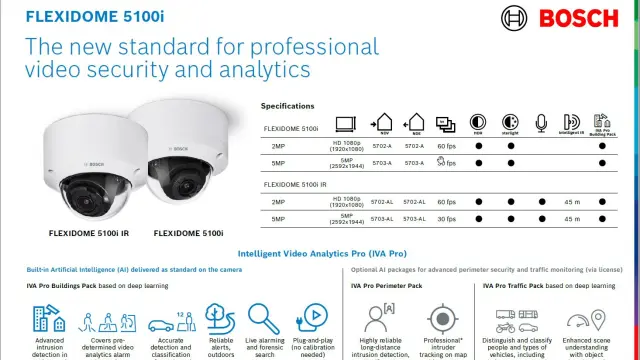 FLEXIDOME 5100i fixed cameras for professional video security and ...