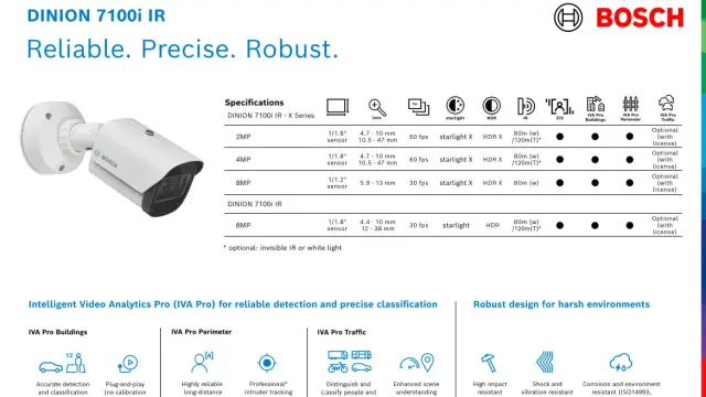 DINION 7100i IR robust bullet cameras | KEENFINITY I North America