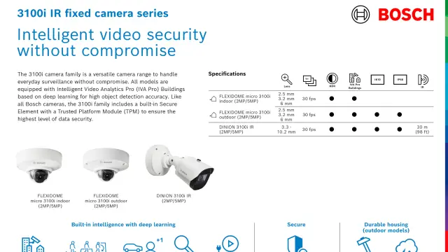 3100i fixed camera series | KEENFINITY I Global