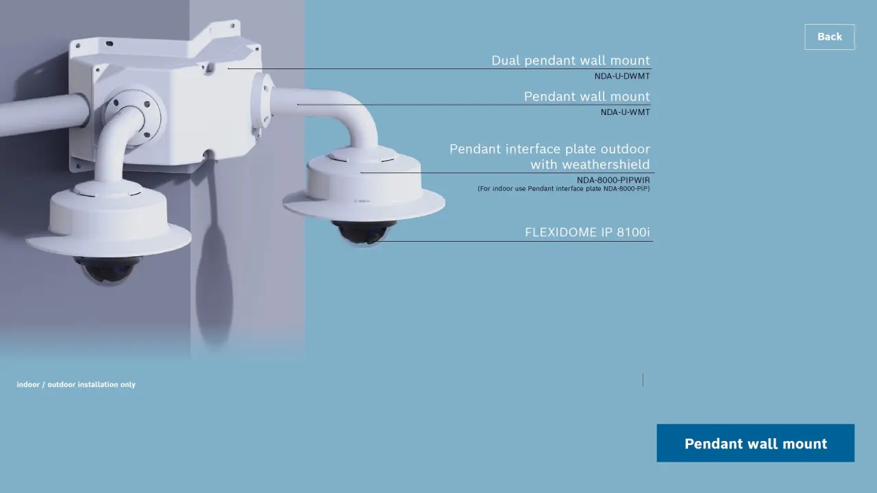 Apps & Tools | KEENFINITY I Global