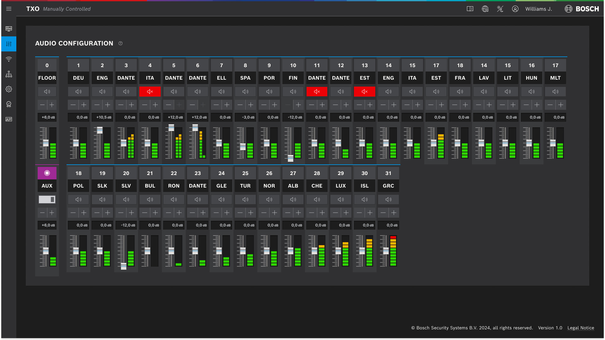 Integrus Omneo Transmitter Phase 2 | KEENFINITY Group I North America