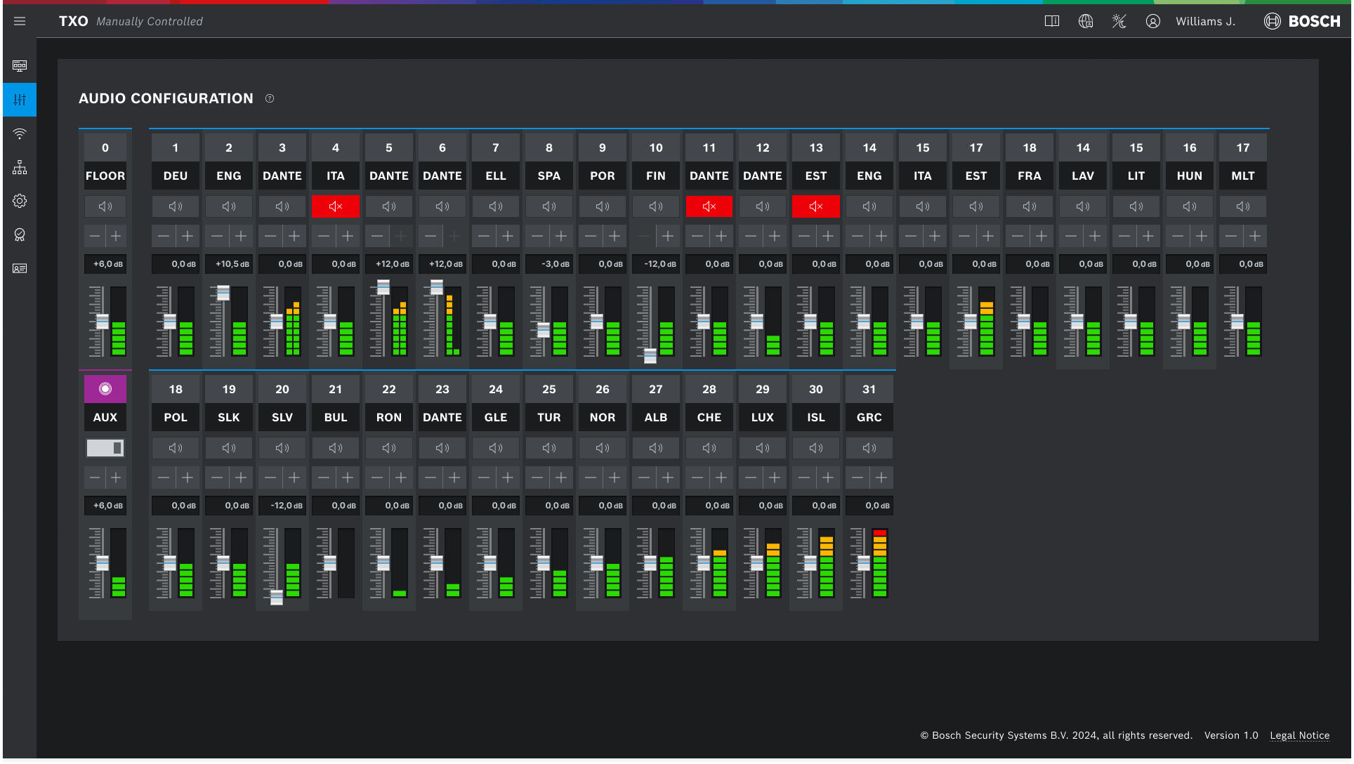 Integrus Omneo Transmitter Phase 2 | KEENFINITY I Global