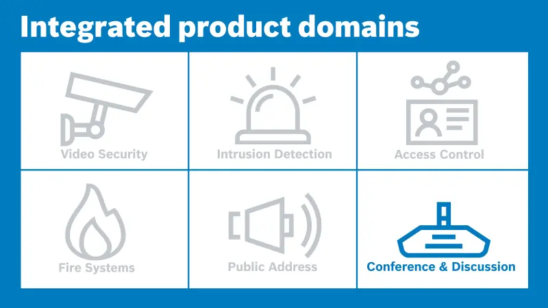 Our partner Element One | KEENFINITY Group I Global