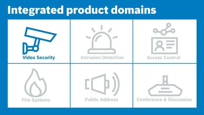 Additional partner Tecnovideo | KEENFINITY Group I South East Europe