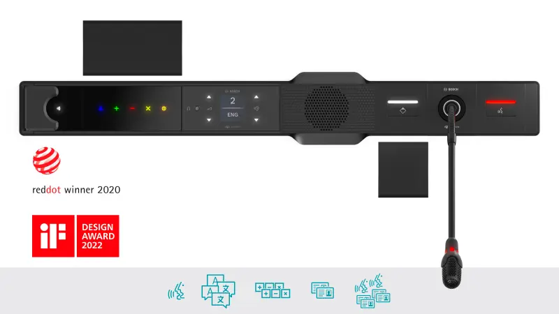 DICENTIS Conference System | KEENFINITY I Global