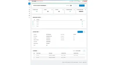 INTEGRUS Language Distribution System from Bosch | KEENFINITY I Global
