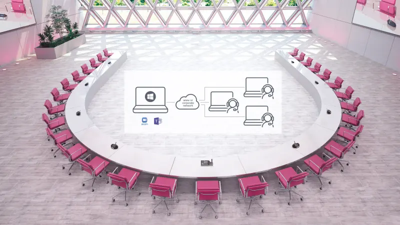 Combining a conference system with a remote meeting solution ...