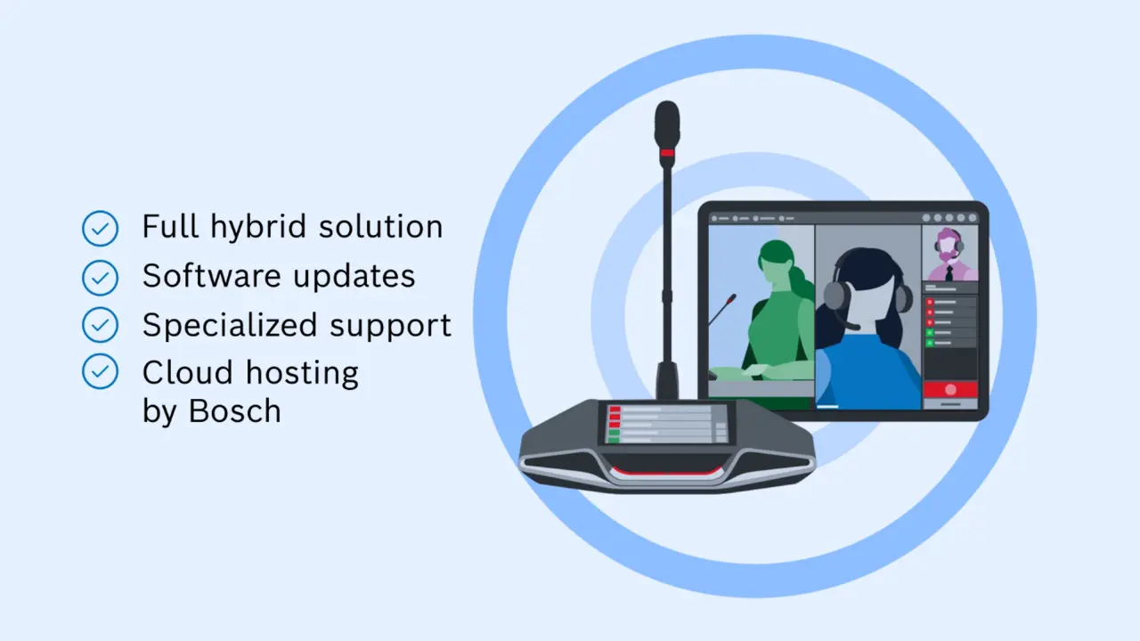 Combining the best of both worlds with DICENTIS Hybrid Meetings ...