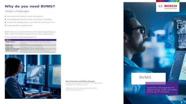Bosch Video Management Software | KEENFINITY I Latin America