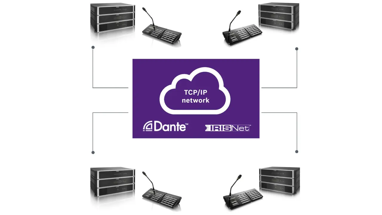 Public Address and Voice Alarm System – PAVIRO | KEENFINITY I Global