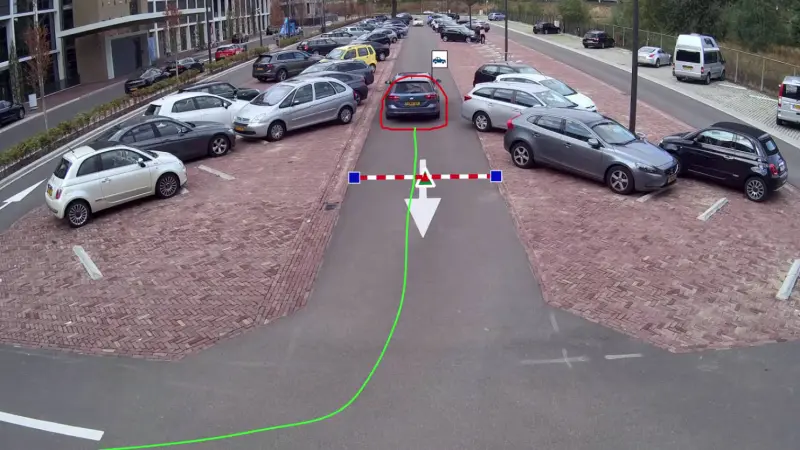 Rodzaje i zastosowania Video Analytics | KEENFINITY Group I Poland ...