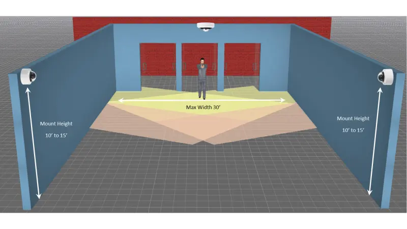 How AI gun detection can help ensure safety and security | KEENFINITY I ...