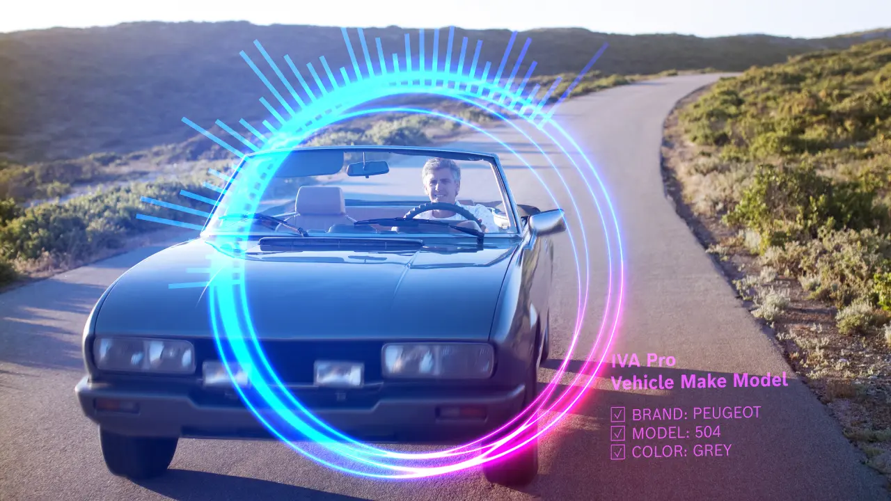 Intelligent Video Analytics (IVA) | KEENFINITY Group I North America