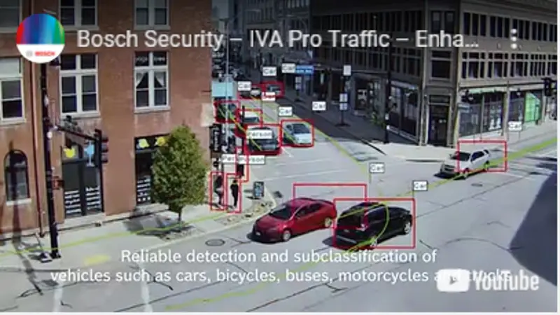 IVA Pro Traffic for Traffic Video Analytics | KEENFINITY Group I Global