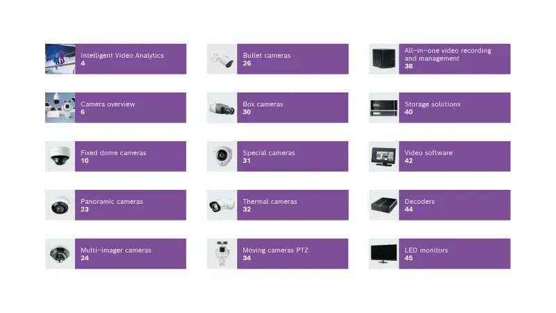 Designing video systems | IQSIGHT