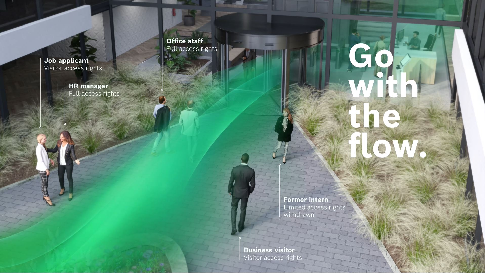 Now available: Access Management System 5.0 & Visitor Management 5.0 ...